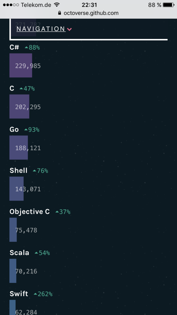 Swift - Die eine Programmiersprache für "alles" - auch IoT